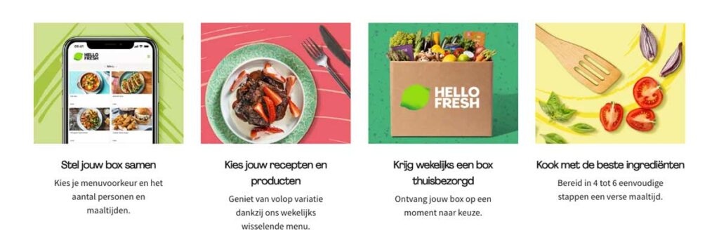HelloFresh Foodbox België | Alle info over de Hello Fresh Maaltijbox